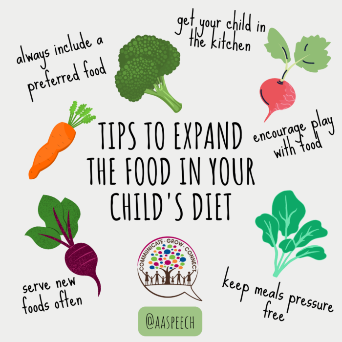 Tips to Expand the Foods in Your Child’s Diet - All About Speech ...